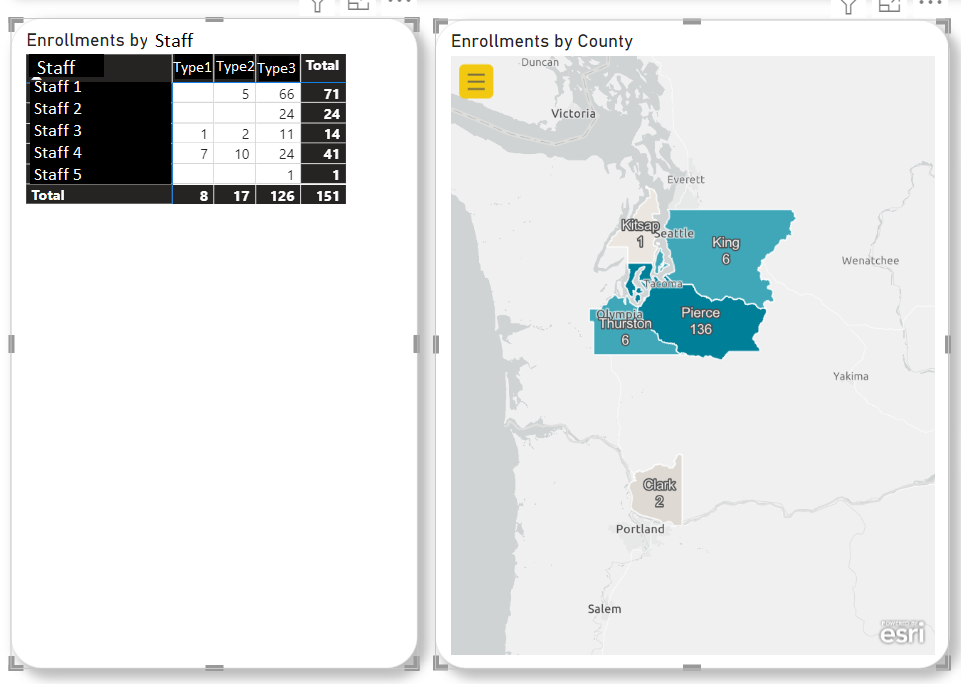 Solved: County and Numerical Labels in ArcGIS Map Visual ...