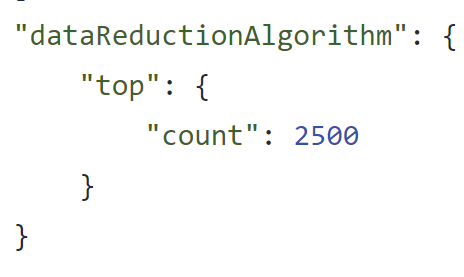 Solved: WordCloud limitations - Microsoft Fabric Community