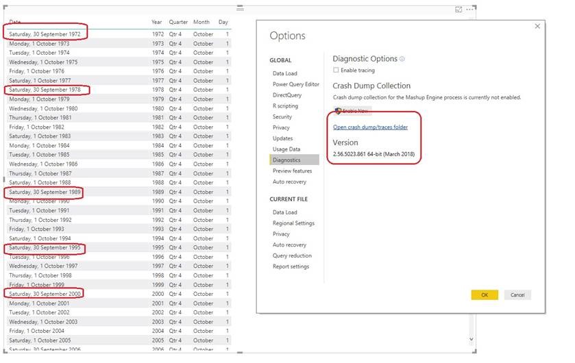 Date Bug in Power BI - Microsoft Fabric Community