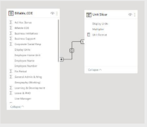 Unit Slicer Help - Microsoft Fabric Community