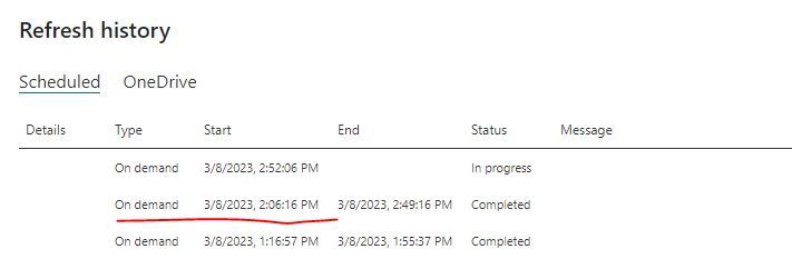 Re: PBI service incremental refresh too slow when ... - Microsoft ...