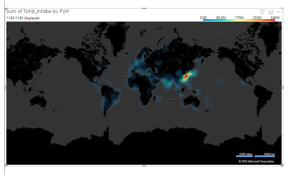 Heatmap does not show negative values - Microsoft Fabric Community