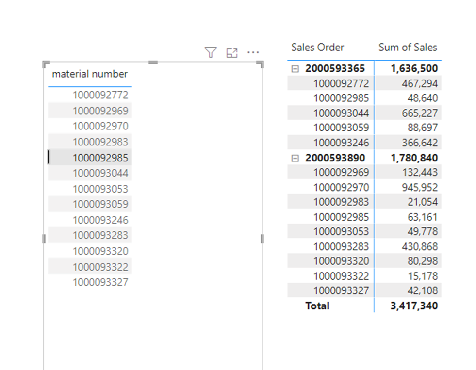 Solved: DAX to show full order history by selecting a sing ...