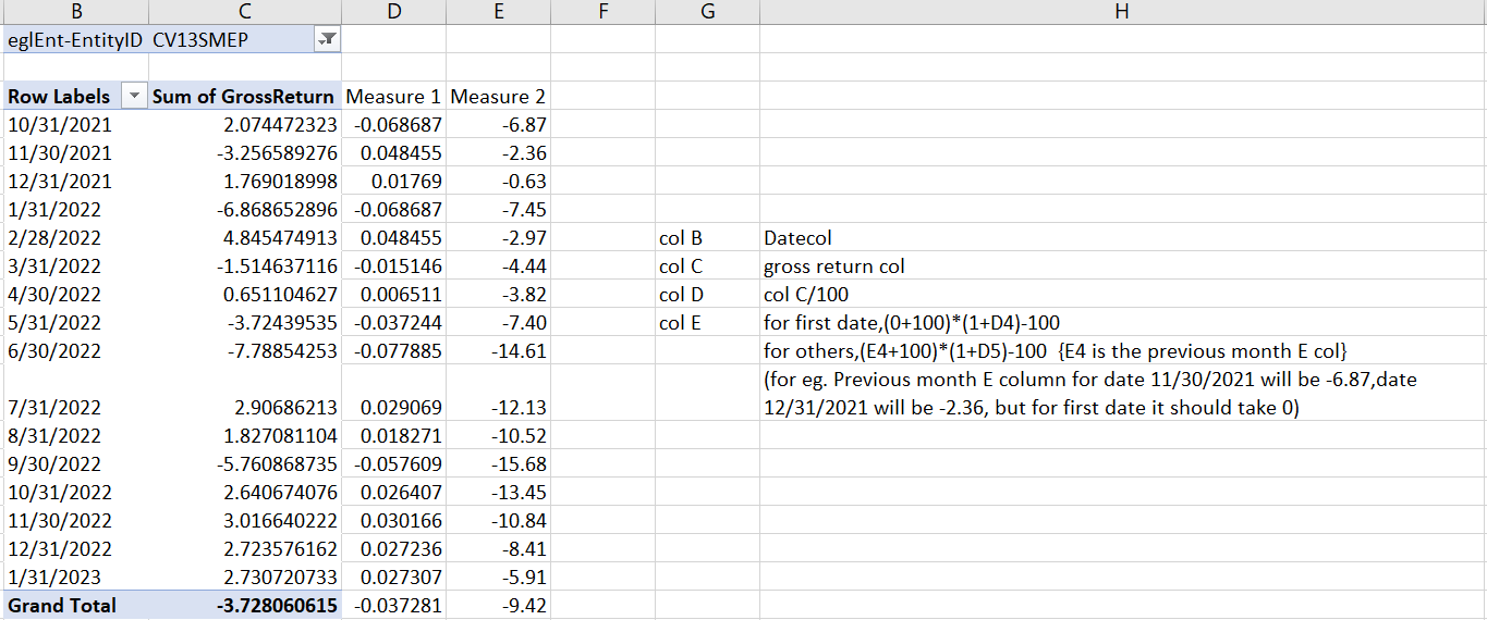 Creating Complex DAX Formula - Microsoft Fabric Community