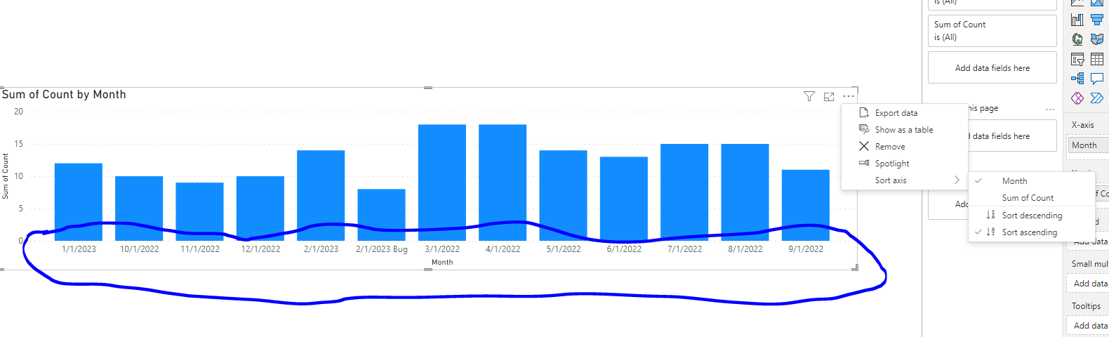 Solved: Graph not sorting correct - Microsoft Fabric Community