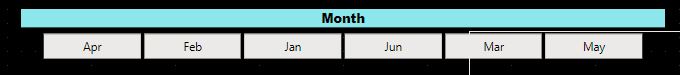 Solved: Current month default selection in Slicers, so tha ...