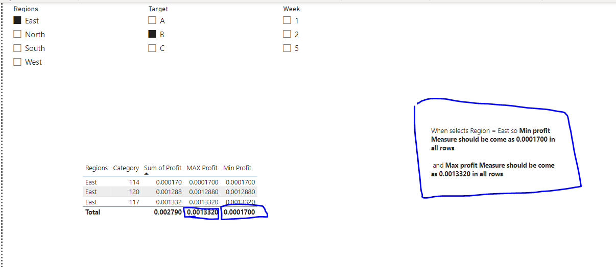 Solved: Min and Max of the same column for calculation - Microsoft ...