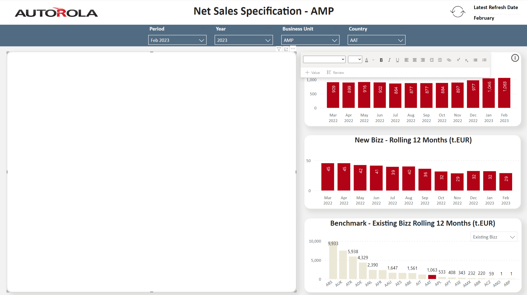 RLS - Only apply RLS to certain visuals - Microsoft Fabric Community
