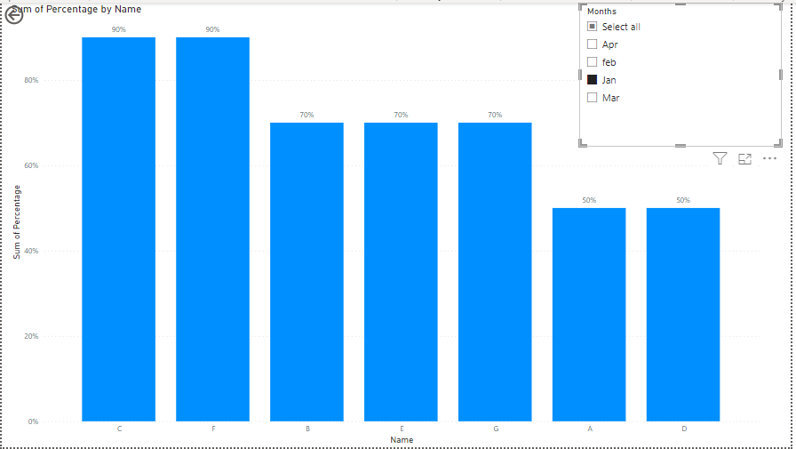 Column header has filter - Microsoft Fabric Community