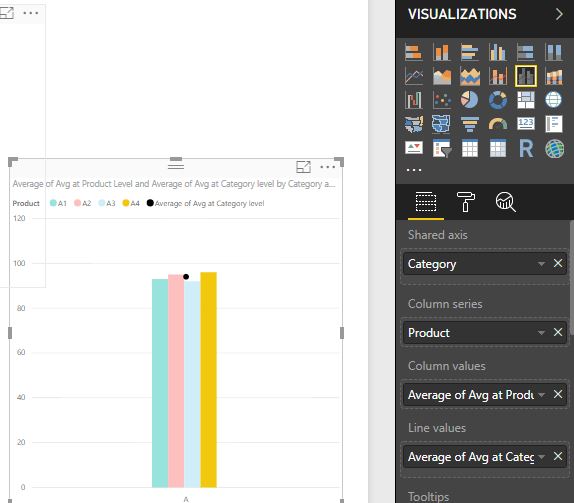 Scatter plot with multiple metric ? - Microsoft Fabric Community