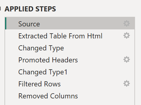 Solved: England Counties JSON - Microsoft Fabric Community