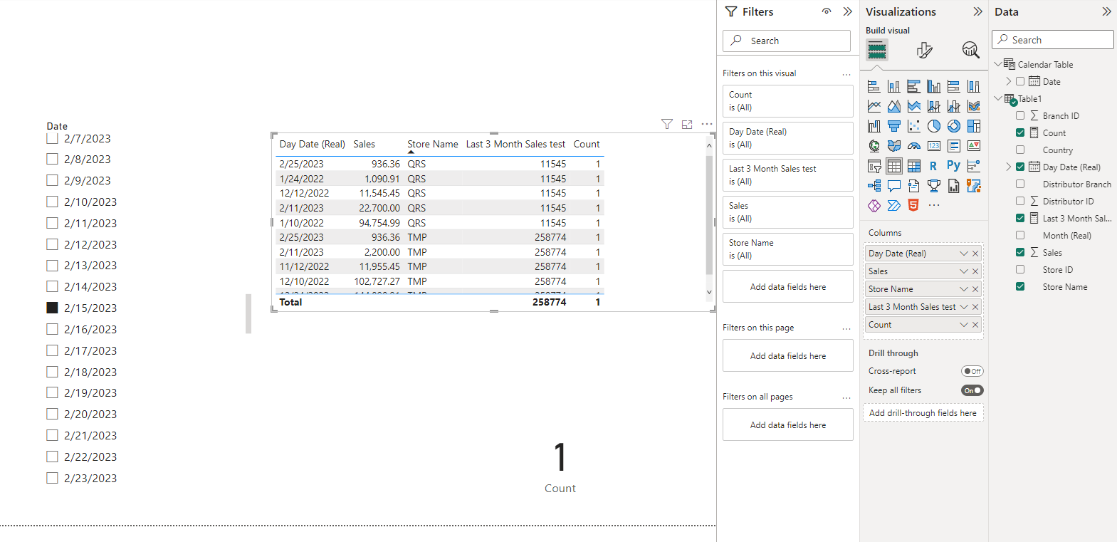 Solved: Unable to get Count of stores for a branch which h ...