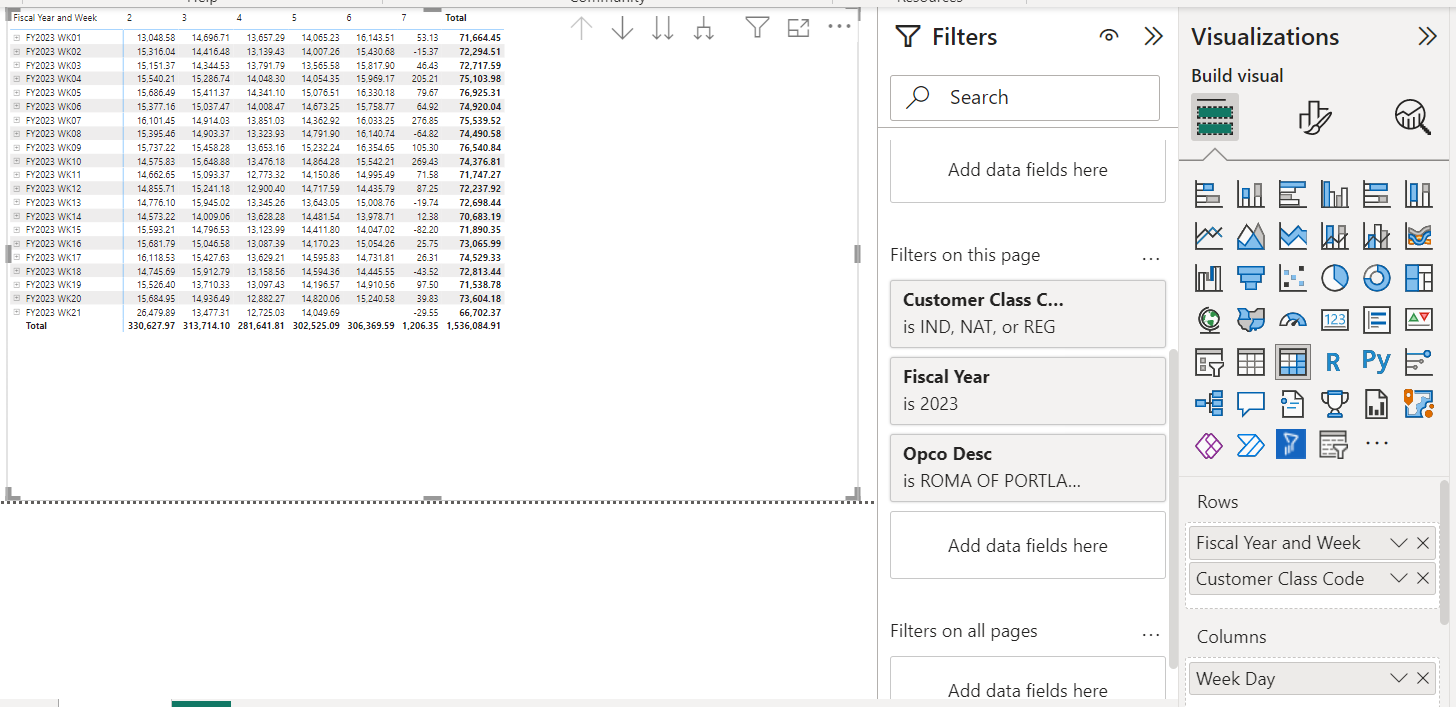 Need help building a matrix style report - Microsoft Fabric Community