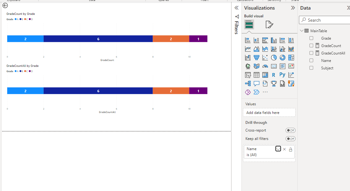 Missing bar-chart legend items in drill-through sc... - Microsoft ...