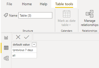 Solved: set default date as last 7 days from present date ...