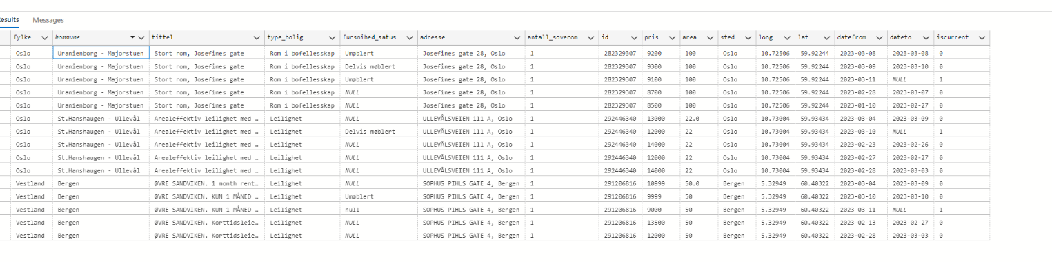 Measure to use in a SCD type 2 - Microsoft Fabric Community