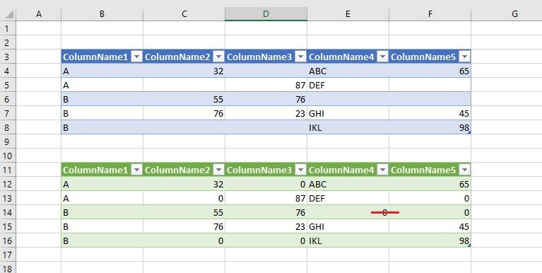 Solved: Exclude a particular column in the code "if is Nul ...