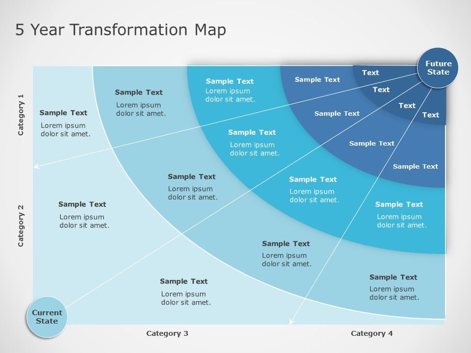 "Sunray diagram" - how would you visualise this in... - Microsoft ...