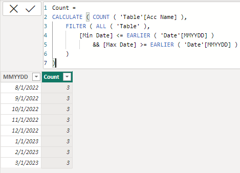 Solved: What is the best method for calculating min/max da ...