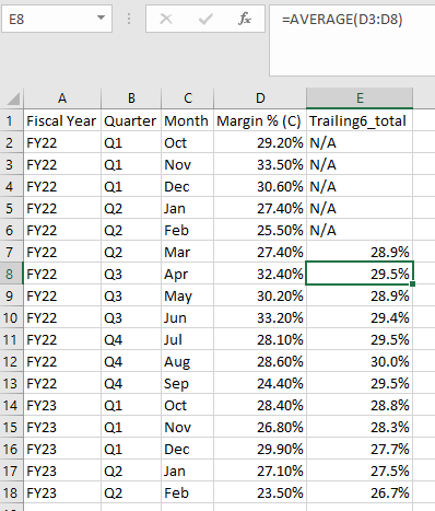 Trailing 6 months average - Microsoft Fabric Community