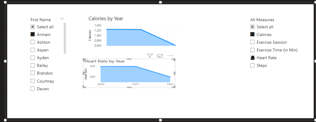 Solved: Multiple area chart or line chart based on the sel ...