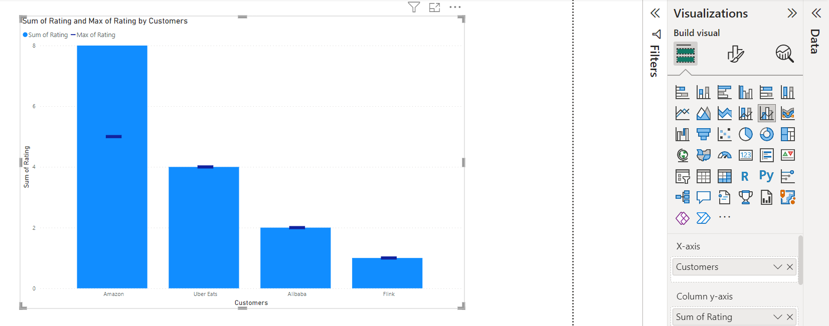 Solved: Basic Single Bar Graph with target - Microsoft Fabric Community