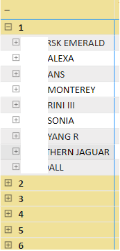 Solved: Disappearing values of Matrix rows when published ...