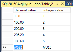 Logarithmic scaled scatter chart? - Page 2 - Microsoft Fabric Community
