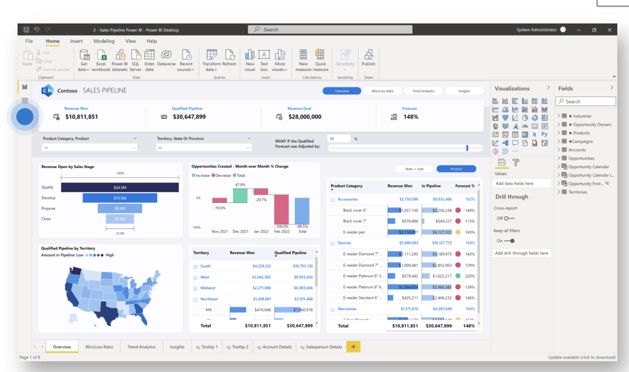 Contoso Sales Sample For Power Bi Export Power BI To Excel: Solved
