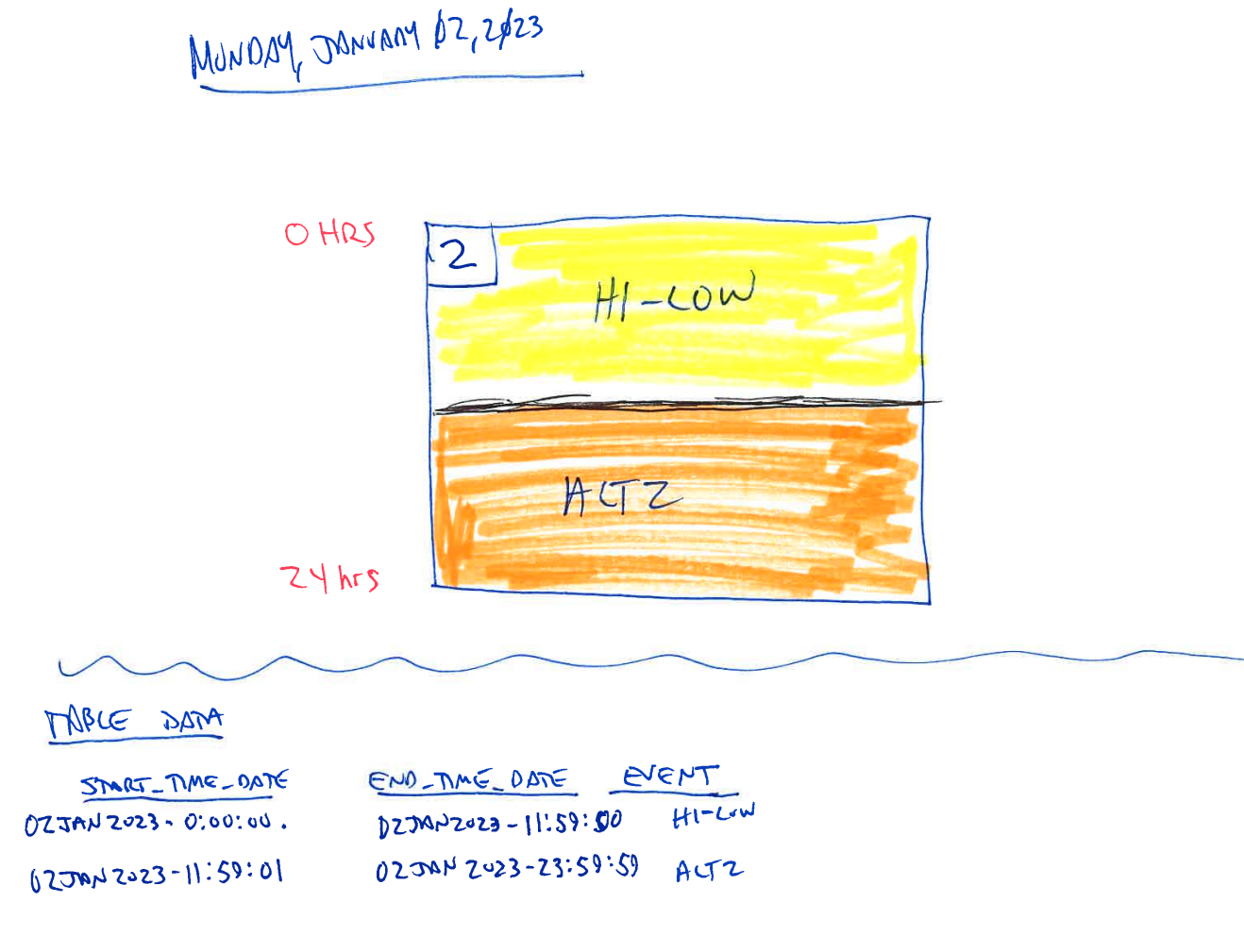 Custom App Visual - Monthly Calendar Schedule - Microsoft Fabric Community