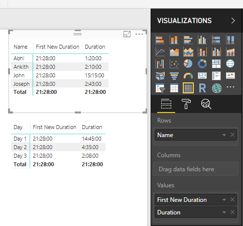 Solved: Sum up the time format - Microsoft Fabric Community