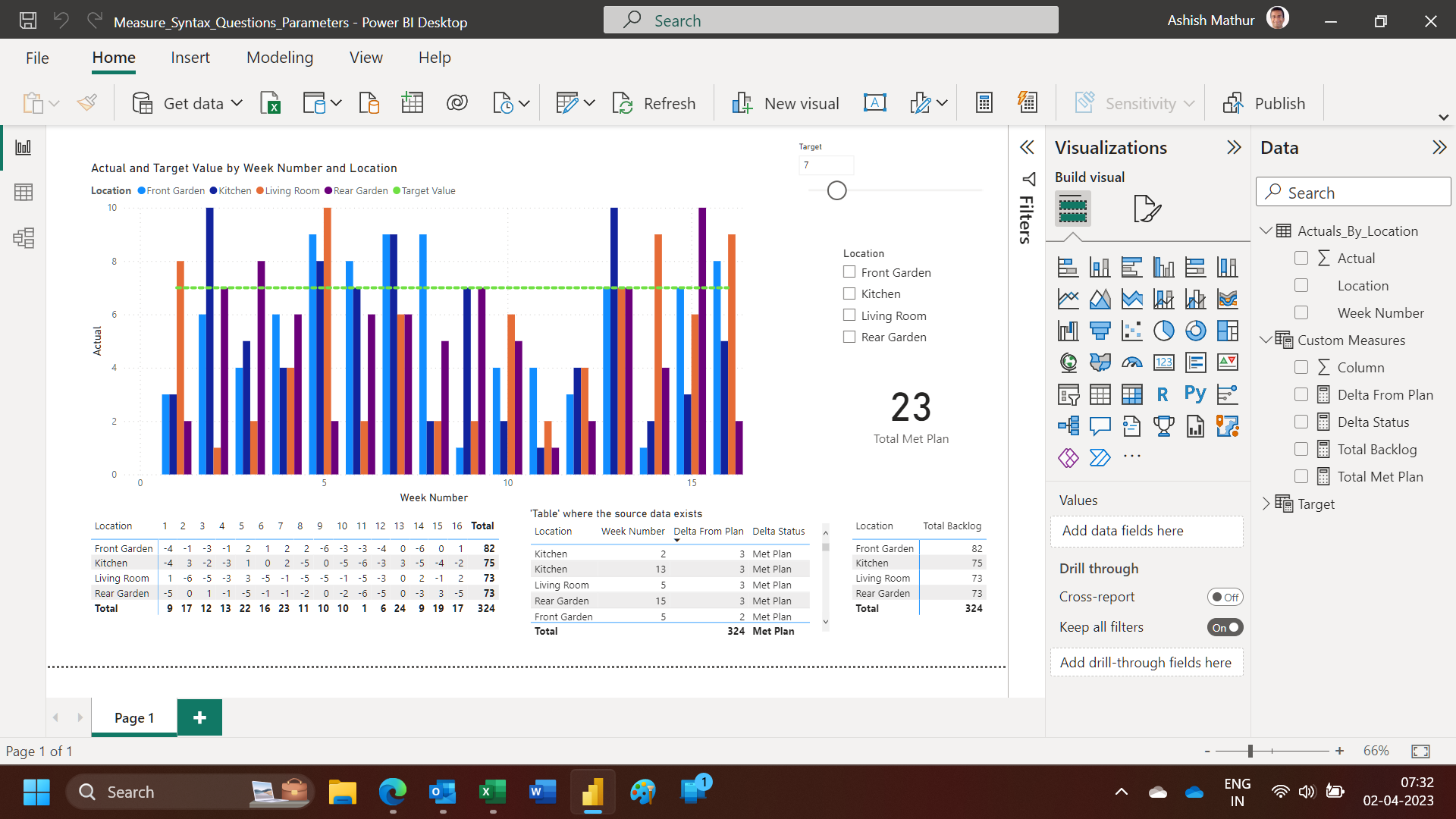 Solved: DAX Measure for a COUNT function syntax - Microsoft Fabric Community