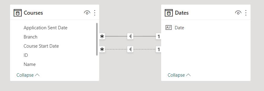 Solved Previous Years Data Microsoft Fabric Community