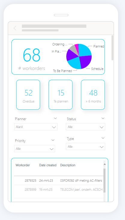Different Mobile Layout on Mobile than in Power BI... - Microsoft ...