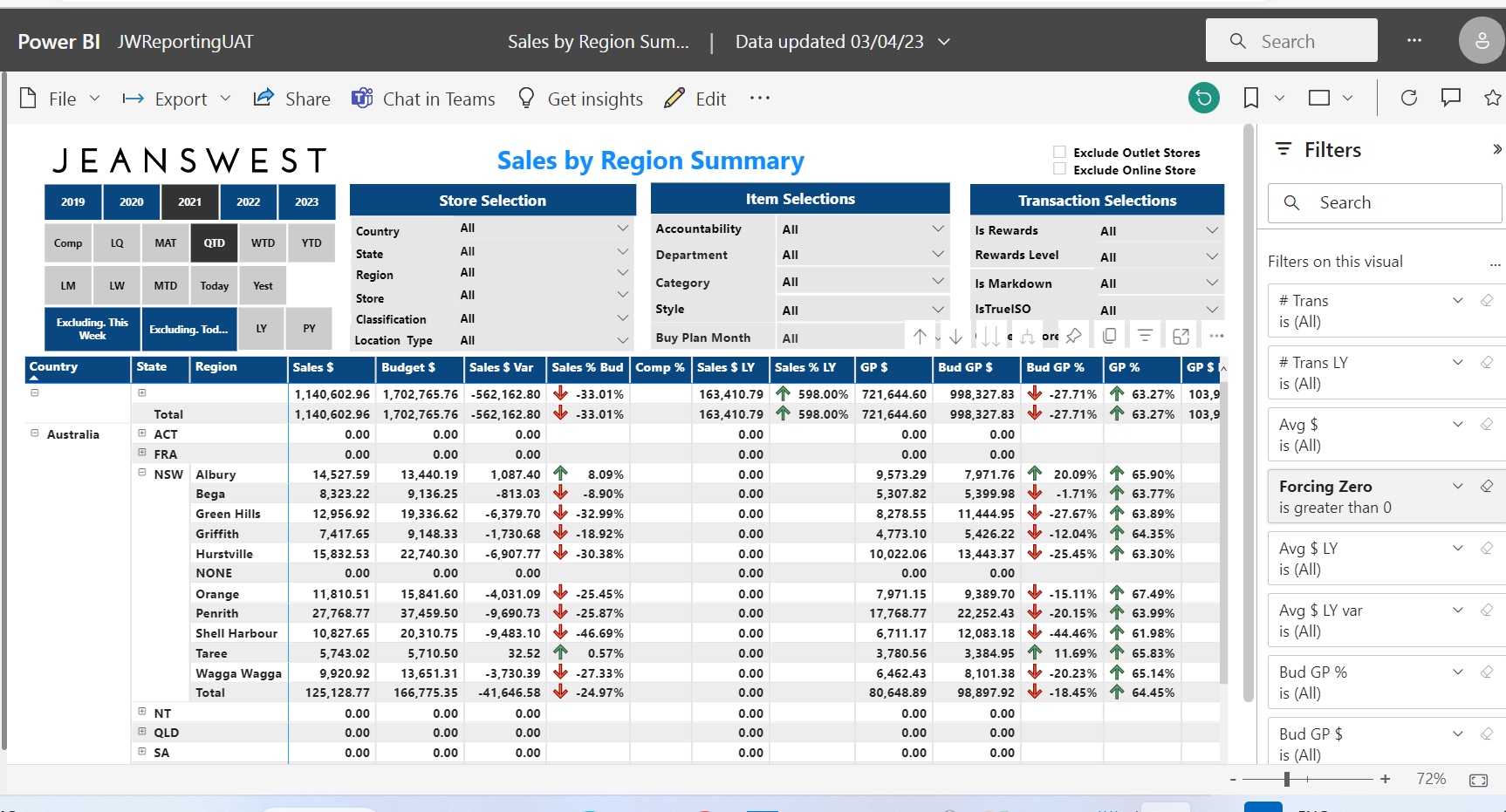 Power Bi Report Loading Slow (Performance Issue on... - Microsoft ...