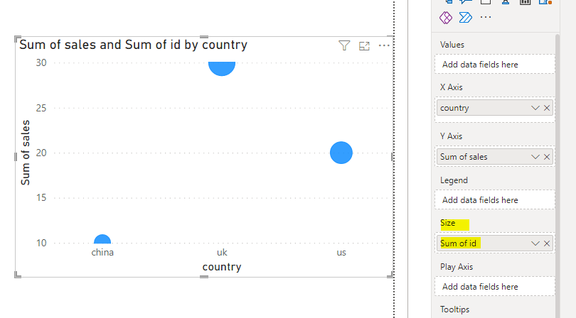 Input on dot/scatter plots - Microsoft Fabric Community