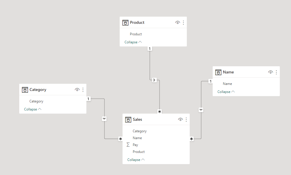 Solved: Row level percentages in a matrix visual - Microsoft Fabric Community