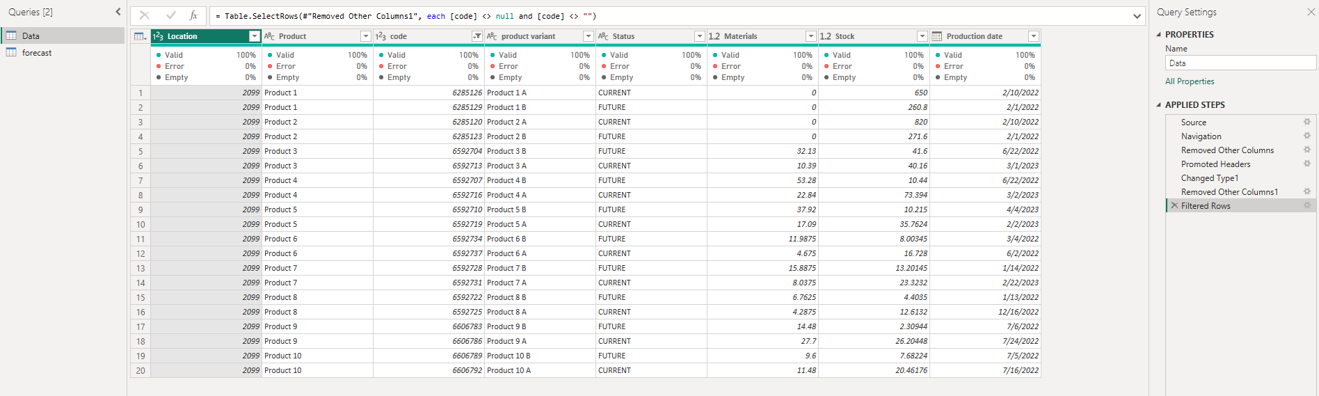 Solved: Phase in, Phase out process - calculation of stock ...