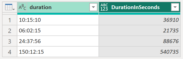Solved: Convert to Time Format in the Power Query Editor i ...