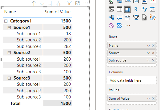 Power BI custom visual contribution chart is not g... - Microsoft ...