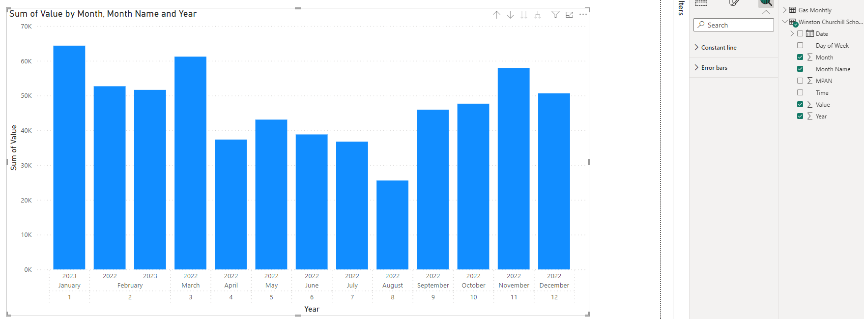Solved: Graphs yearly order & different colour for each ye ...