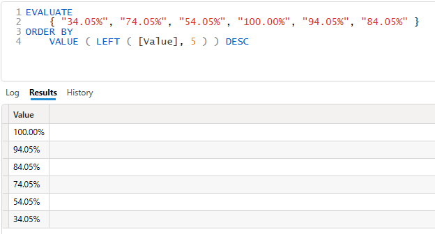 Solved: Sorting Percentage From High to Low - Microsoft Fabric Community