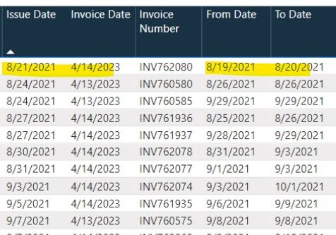 BUG: Date format has changed to US format in all r... - Microsoft ...