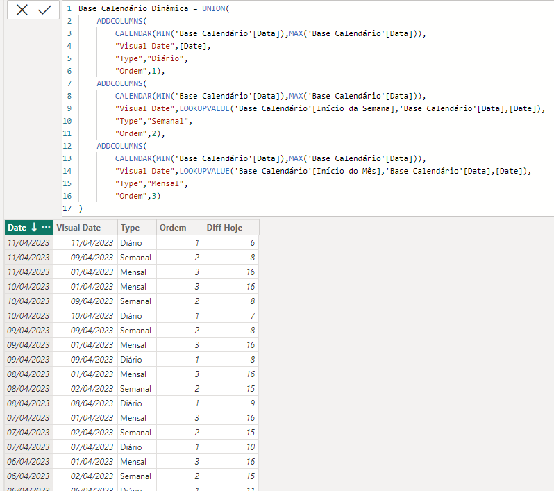 Solved: I need to compare selected date with prior date (d ...