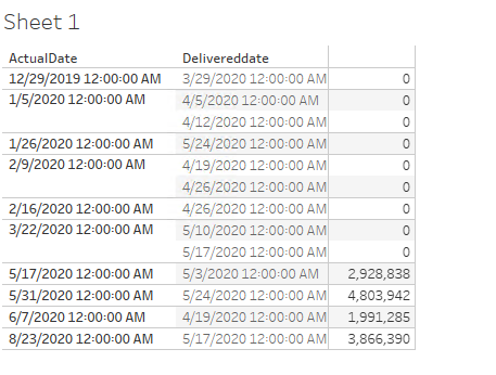 Solved: To convert tableau calculation to PBI DAX - Microsoft Fabric ...