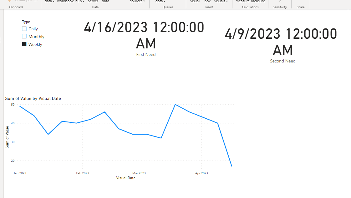 Solved: I need to compare selected date with prior date (d ...