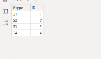 Solved: how to divide a value into 4 equal columns? - Microsoft Fabric ...