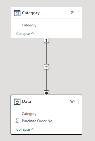 Paredo Chart - Cumulative Total - Microsoft Fabric Community