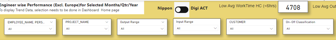 How to sync card visual with slicer selection in t... - Microsoft ...