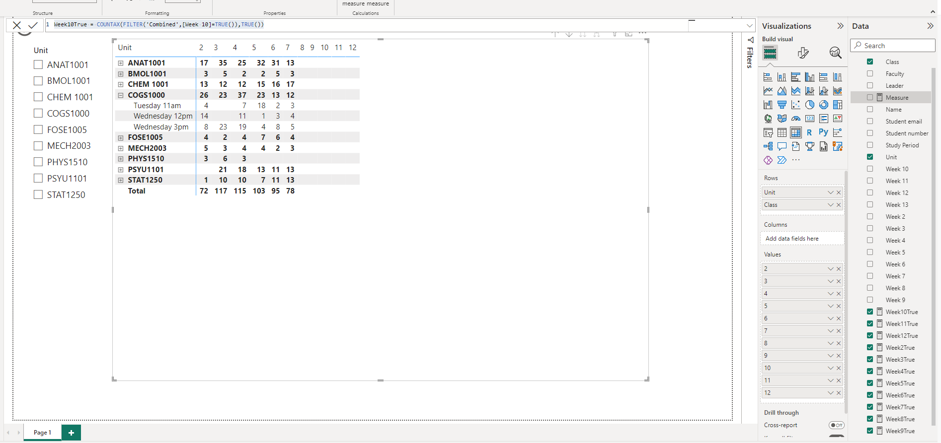 Solved How To Count Across Rows In A Matrix Visual Microsoft Fabric Community